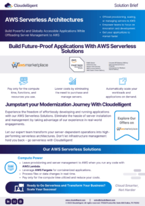AWS Serverless Architecture | Cloud Migration | Cloudelligent